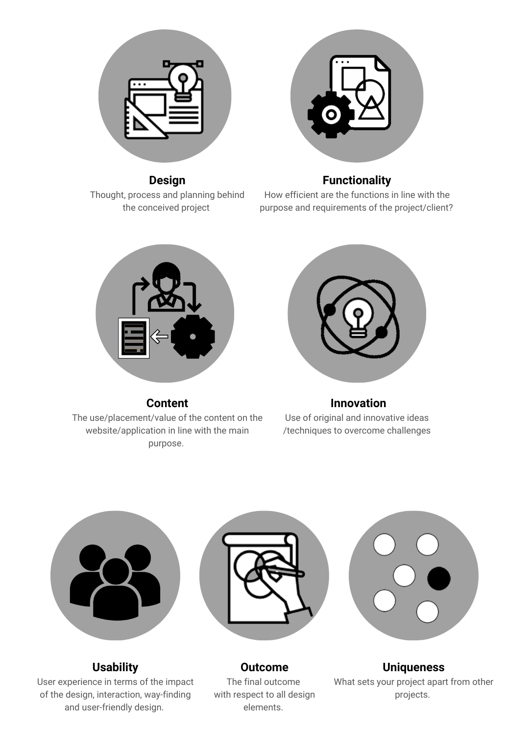 Digital Design '22 Interaction Design Competition | Worldwide | Judging ...