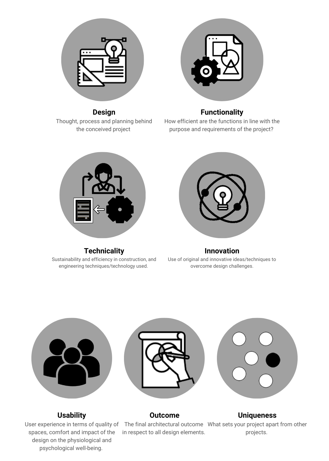 Educational 22 Educational Building Competition Worldwide Judging criteria
