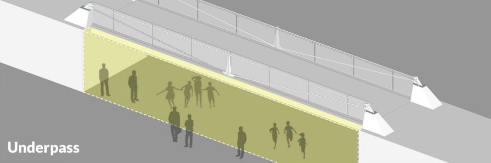 In Plain Sight Urban Design Competition | Worldwide | About